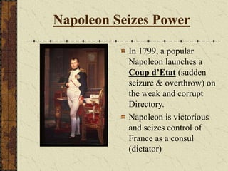 Napoleon Bonaparte Presentation.pptx