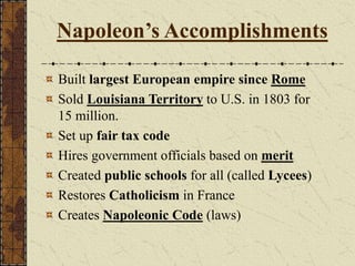 Napoleon Bonaparte Presentation.pptx