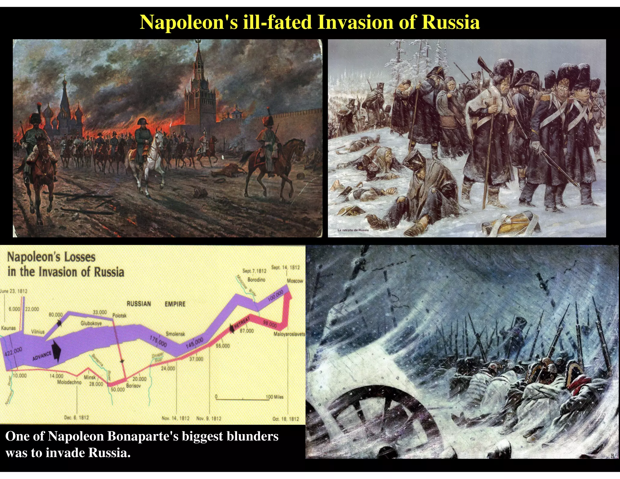 Napoleon | PDF
