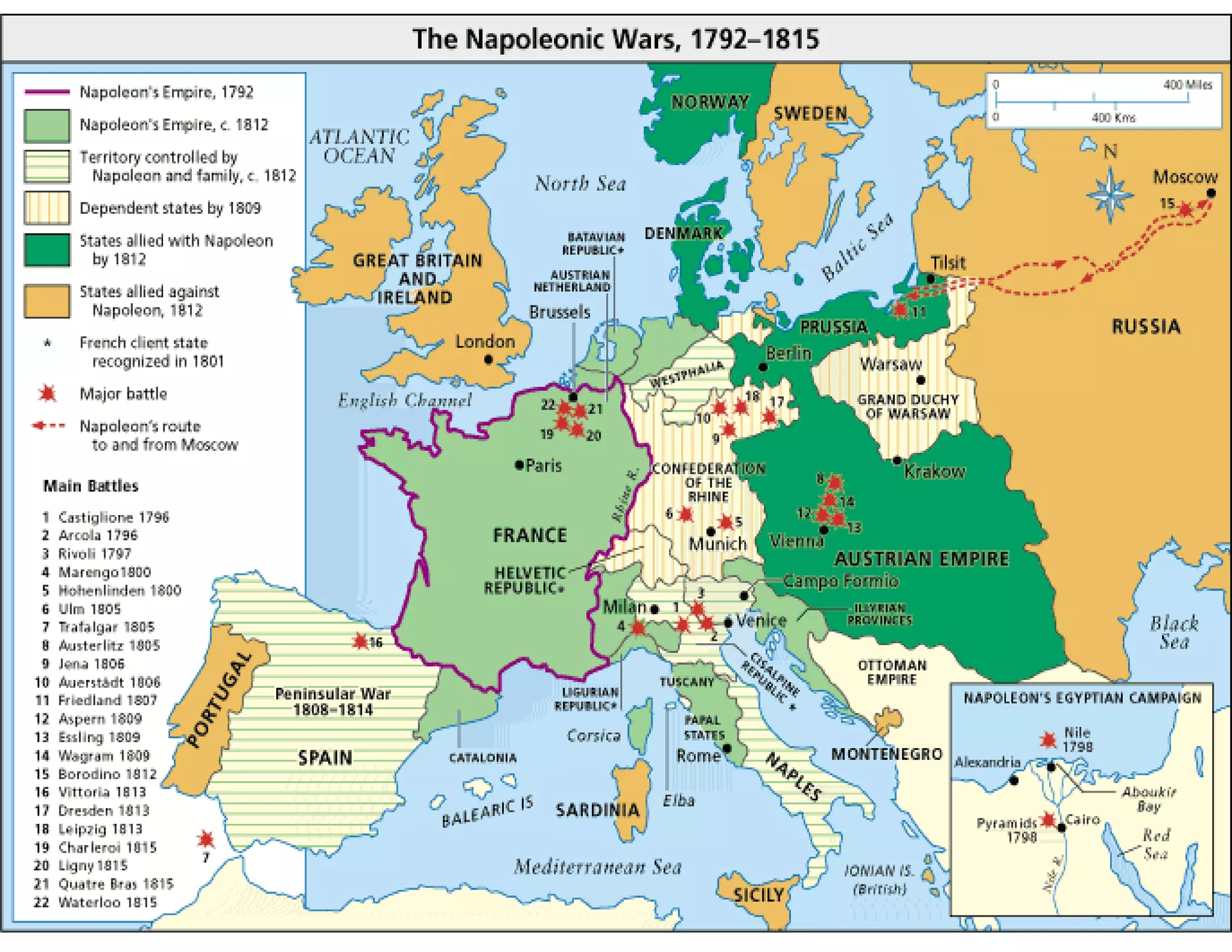 Napoleon | PDF