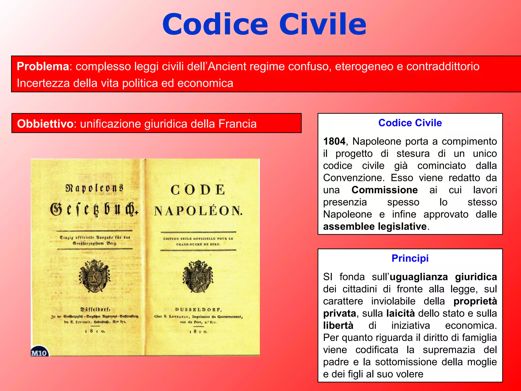 Napoleone Bonaparte - Età napoleonica | PPT