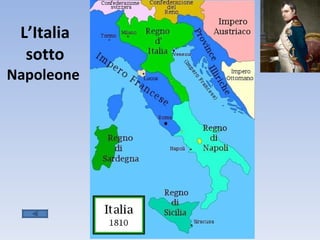 Napoleone | PPT