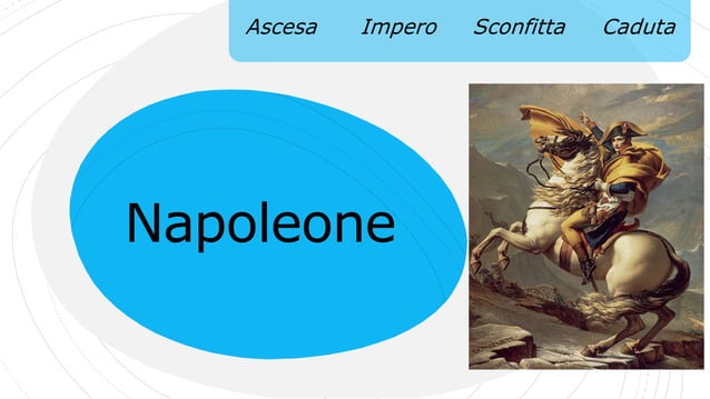 Napoleone | PPT
