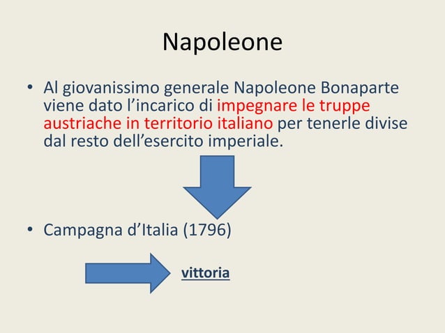 Napoleone Bonaparte.ppt