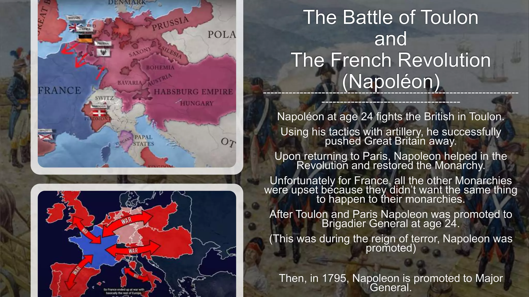 Life of Napoléon Bonaparte (Biography/History) | PPTX