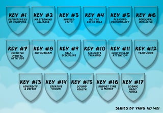 Napoleon Hill's 17 Keys to Success | PDF