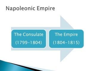 Napoleonic empire | PPT | Christianity | Religion & Spirituality