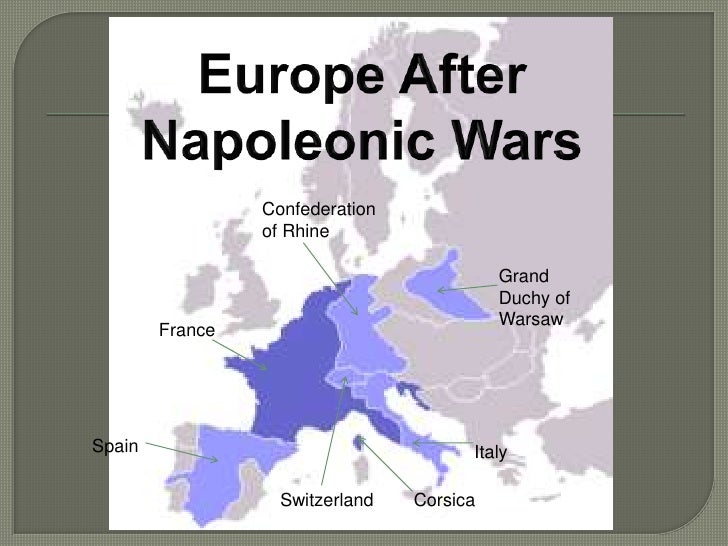 Napoleon Conquest Map