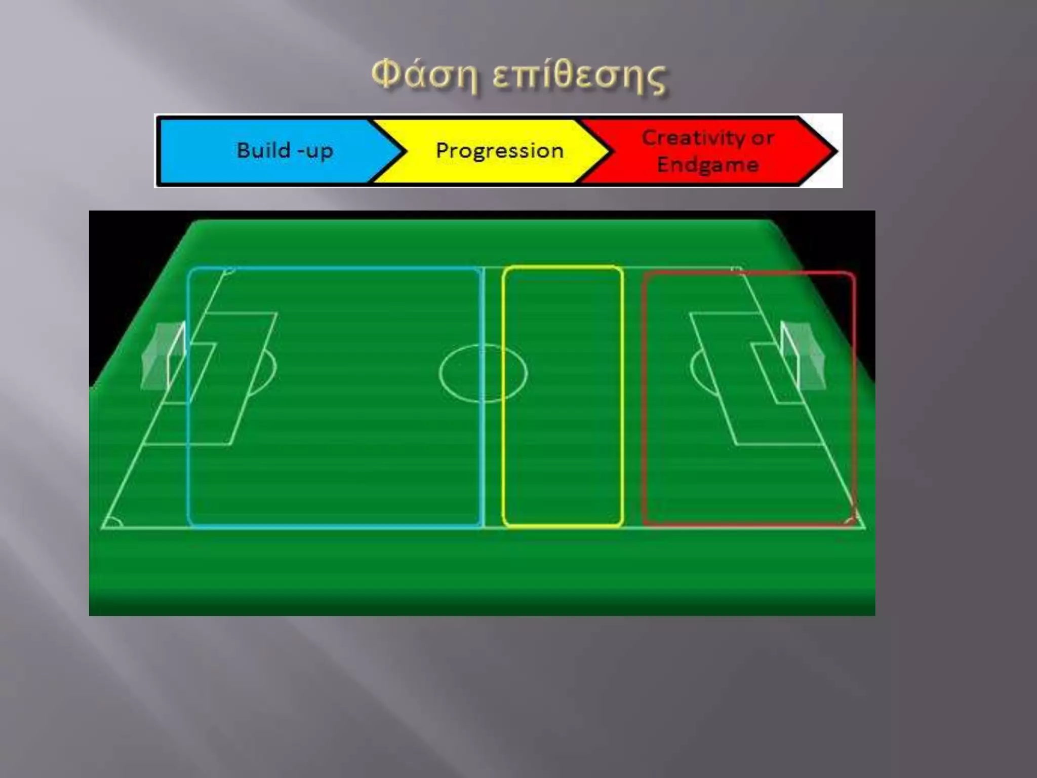 Napoli analysis of offensive tactics | PPTX