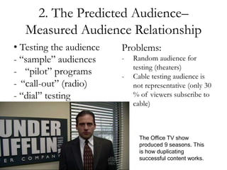 Audience Economics: Media Institutions and the Audience Marketplace | PPTX