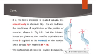 loading, stress, normall, tangentials strength of materialss | PPT