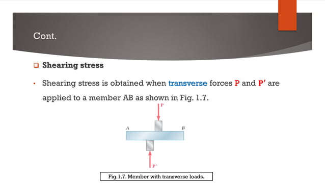loading, stress, normall, tangentials strength of materialss | PPT