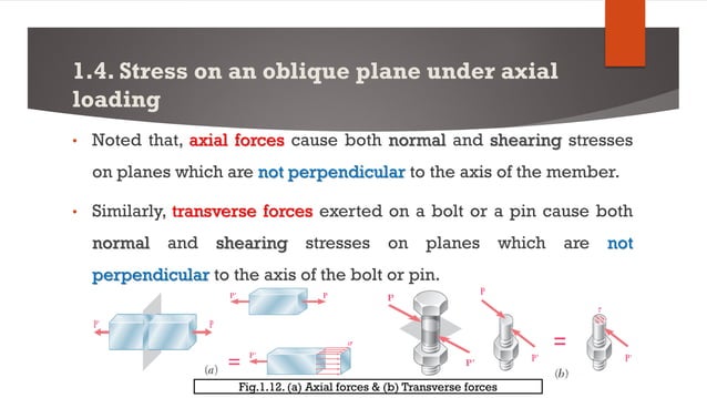loading, stress, normall, tangentials strength of materialss | PPT