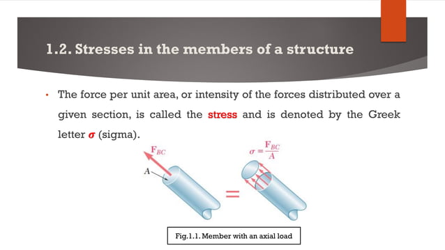 loading, stress, normall, tangentials strength of materialss | PPT