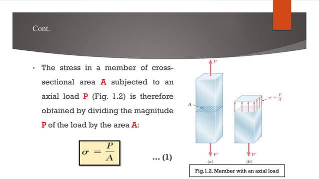 loading, stress, normall, tangentials strength of materialss | PPT