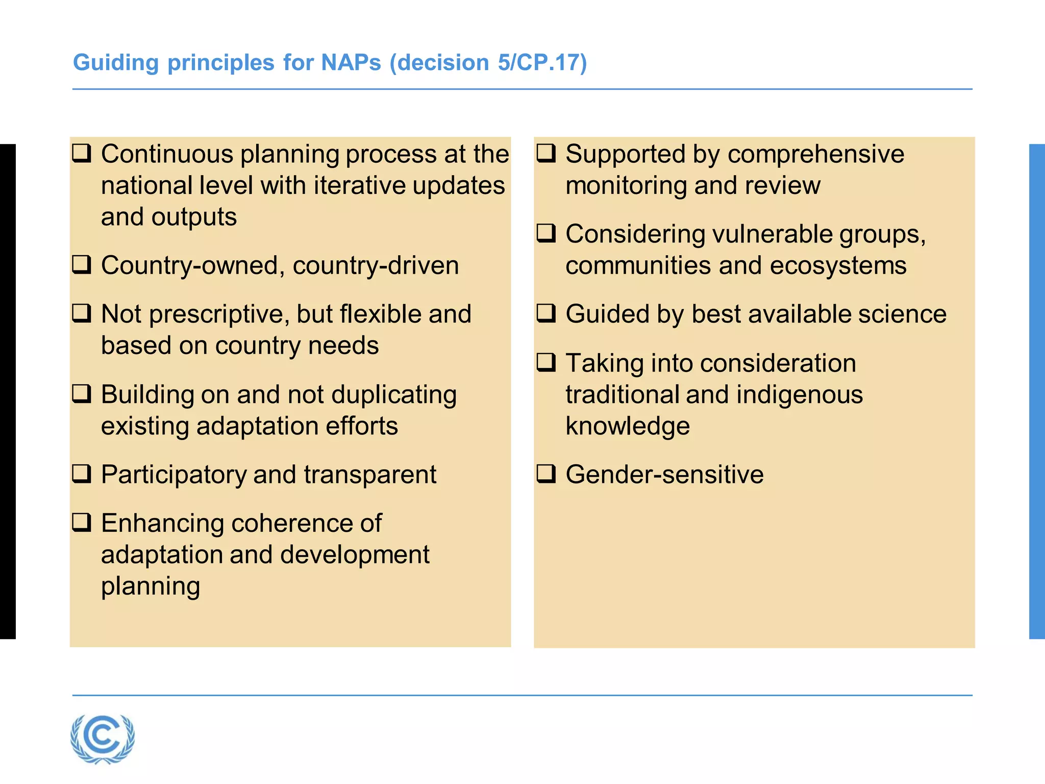 Introduction and a quick guide to the formulation and implementation of ...