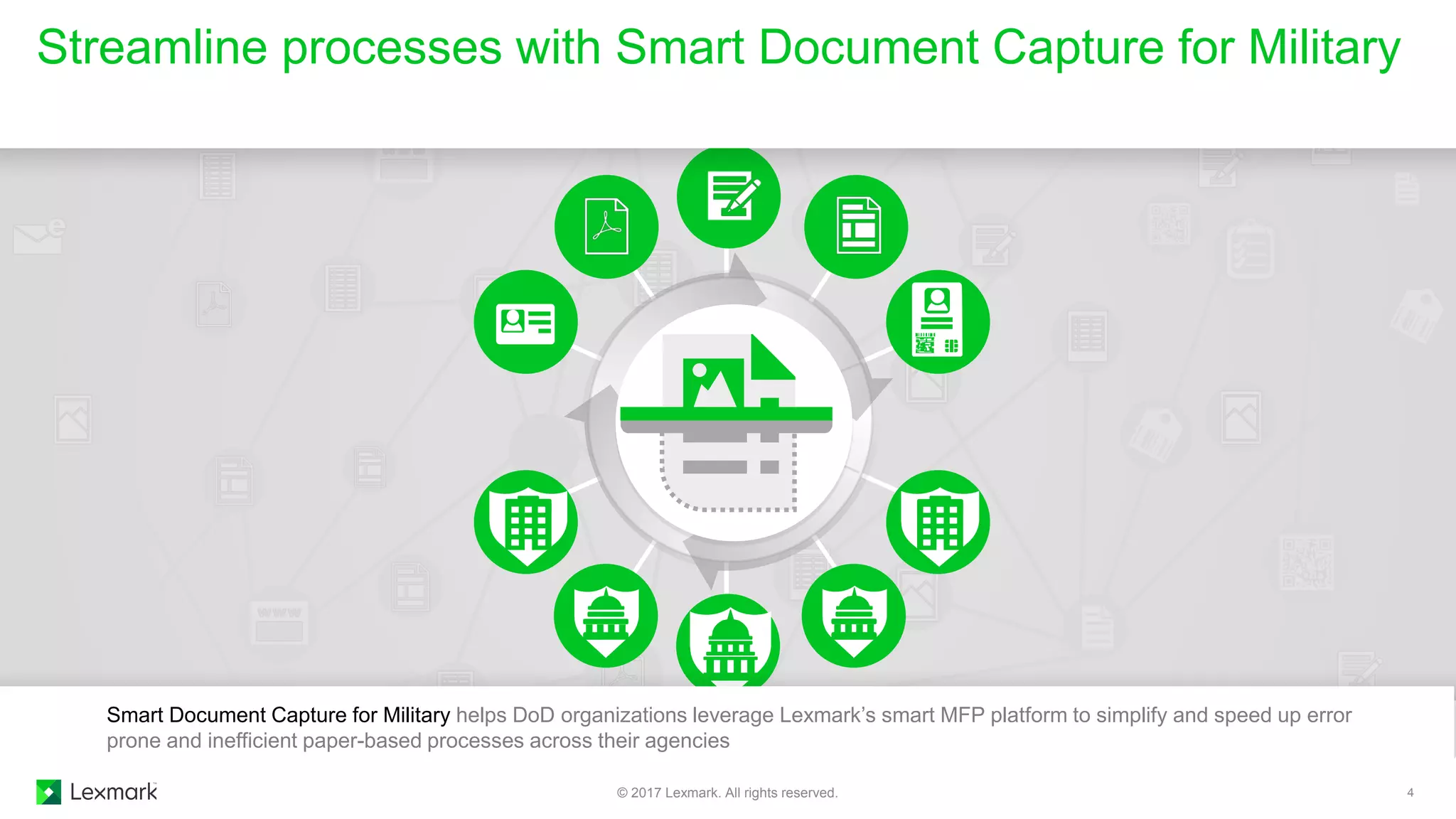 Lexmark Smart Document Capture for Military Overview Presentation | PPT