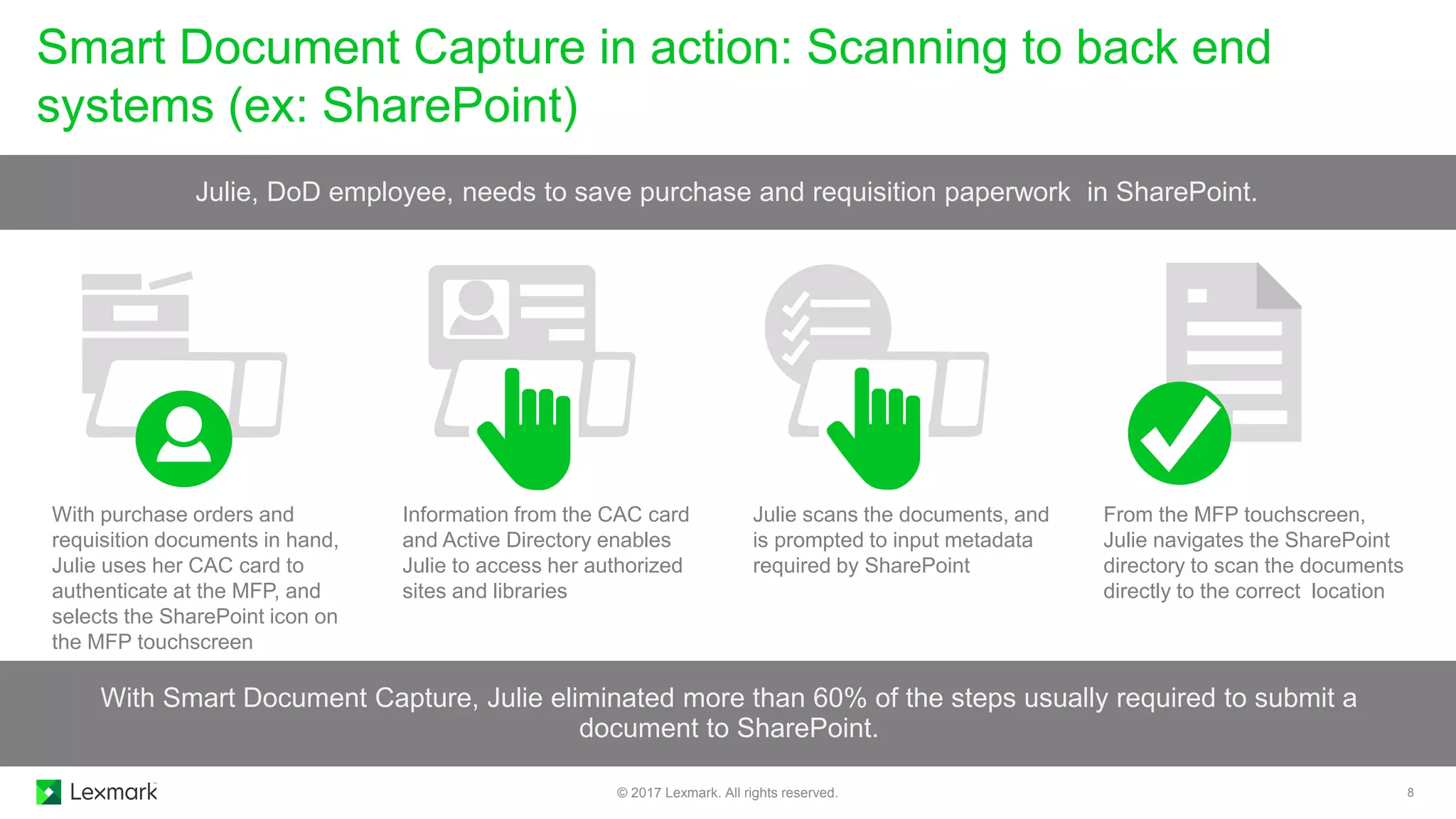 Lexmark Smart Document Capture for Military Overview Presentation | PPT