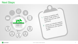Lexmark Smart Document Capture for Military Overview Presentation | PPT