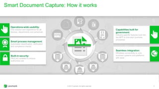 Lexmark Smart Document Capture for Military Overview Presentation | PPT