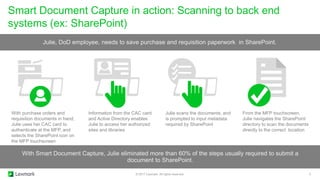 Lexmark Smart Document Capture for Military Overview Presentation | PPT