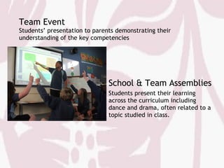 Napp inquiry presentation | PPT | Professional School | Postgraduate Education