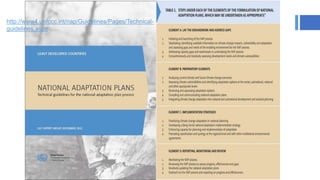 National adaptation planning (NAP) processes and EbA | PPTX