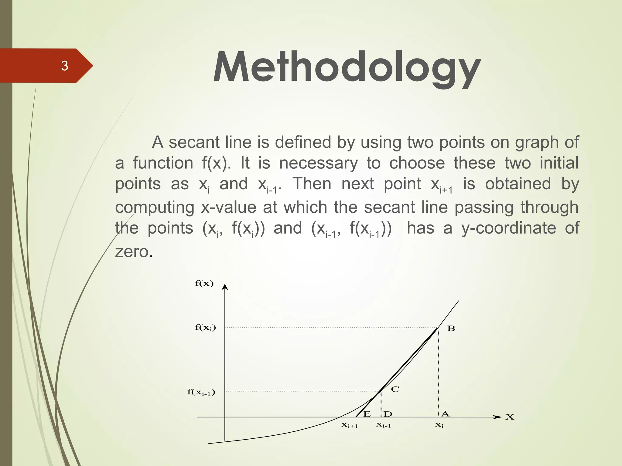 Secant Method | PPT