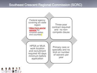 Immigration Primer for Physician Recruiters | PPT