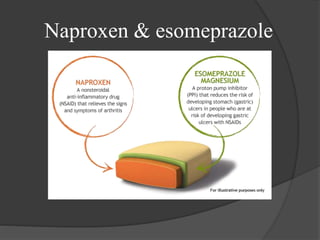 Naproxen & esomeprazole combination | PPTX
