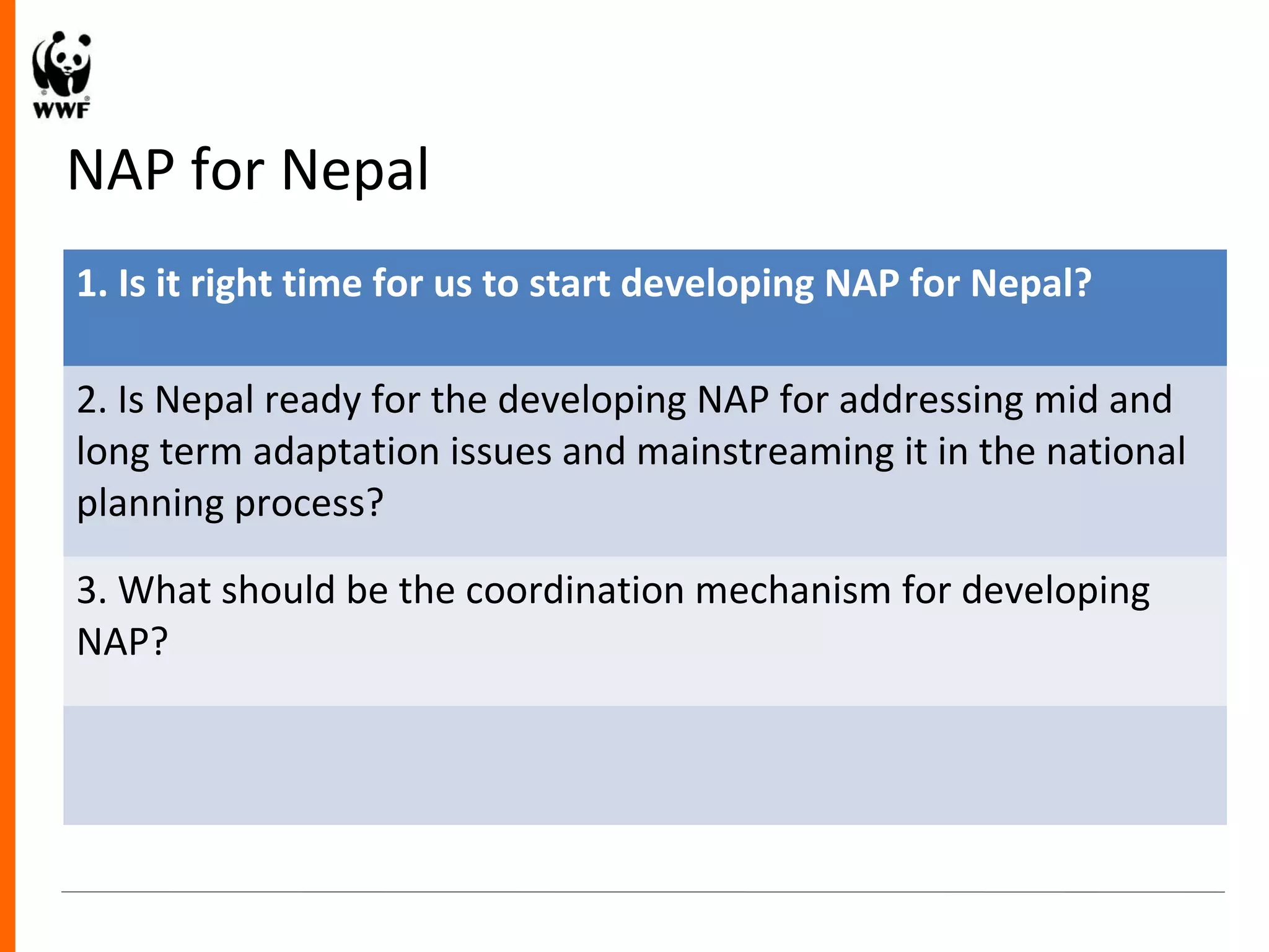 National Adaptation Plans (NAPs) | PPT