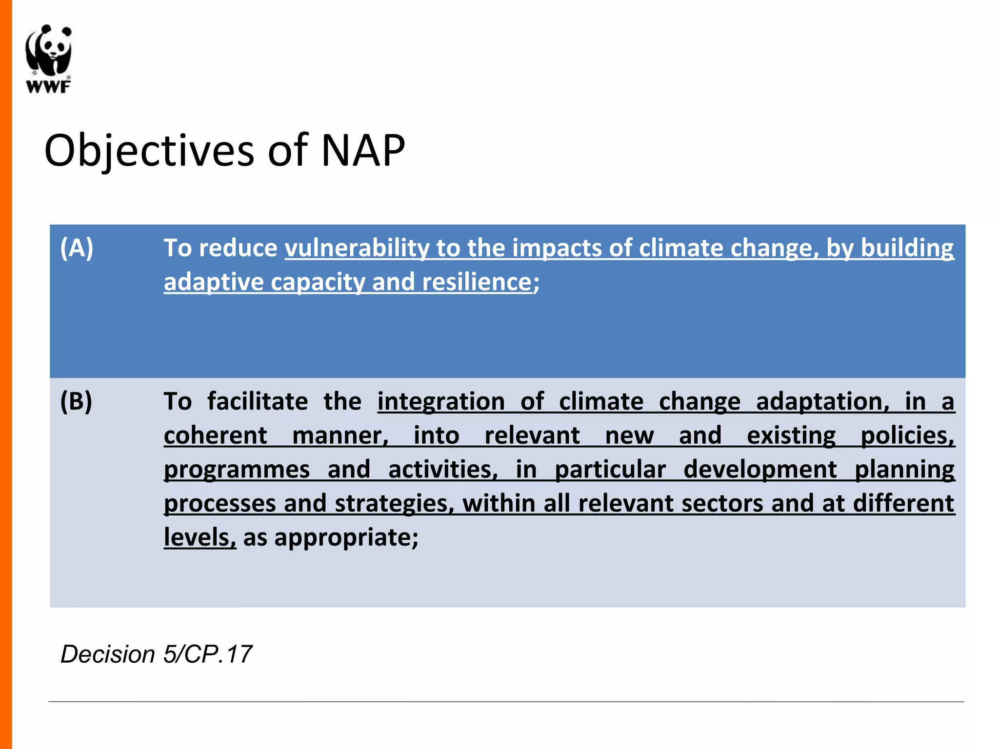 National Adaptation Plans (NAPs) | PPT