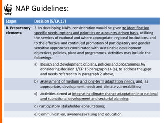 National Adaptation Plans (NAPs) | PPT