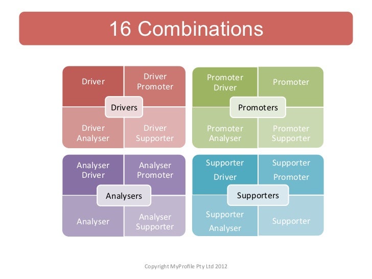 NAPSA NSW MyCareerMatch Presentation