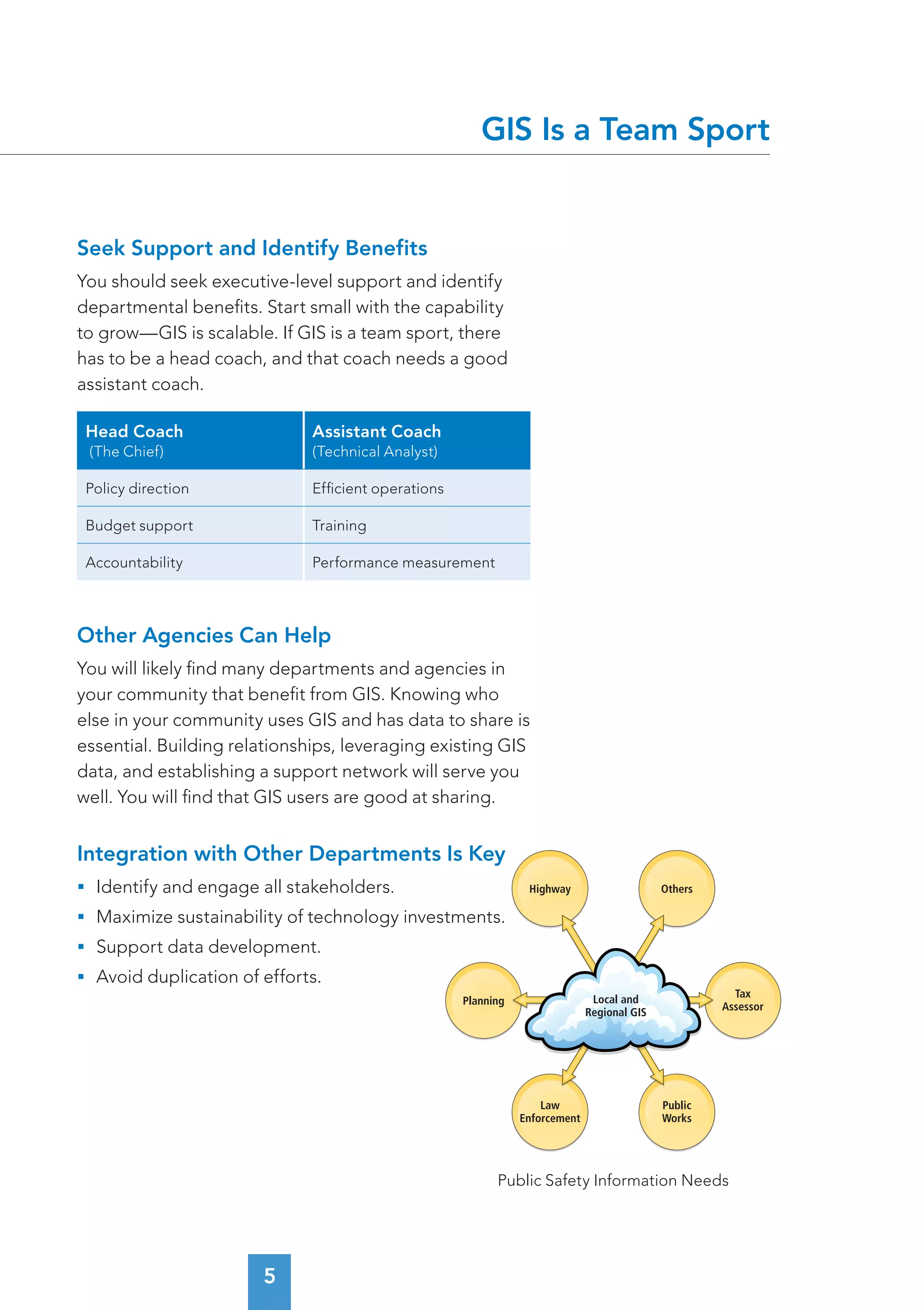 A Quick Guide to Building a GIS for Your Public Safety Agency | PDF