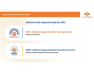 NAPS & NATS Overview hhhhhhhhhhhhhhhhhhhhhhhhhhhhhhhhh | PDF