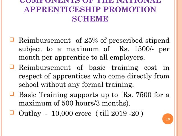 Naps new | PPT | Vocational Training | Careers