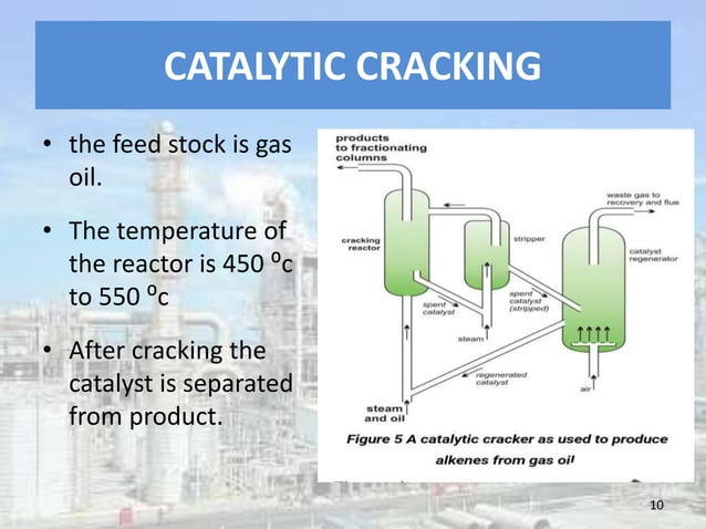 Naptha cracking | PPTX | Chemistry | Science