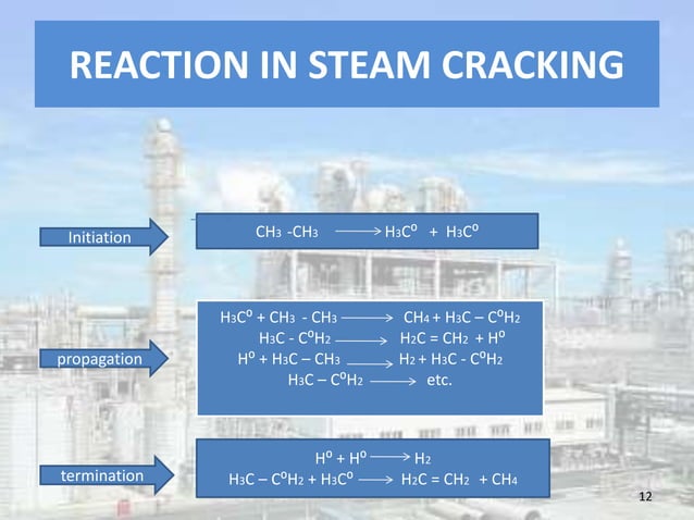 Naptha cracking | PPTX | Chemistry | Science