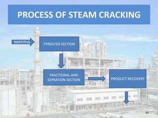 Naptha cracking | PPTX