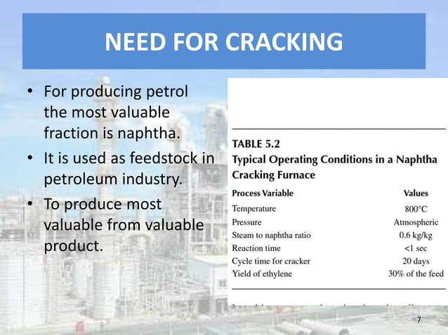 Naptha cracking | PPTX | Chemistry | Science