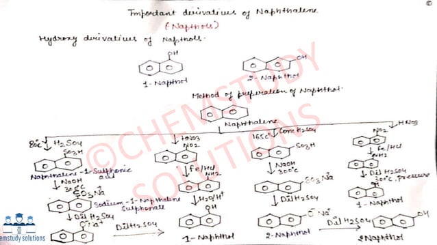 POC|| Unit -IV|| Polynuclear Hydrocarbons||Synthesis ,Reaction ...