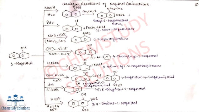 POC|| Unit -IV|| Polynuclear Hydrocarbons||Synthesis ,Reaction ...
