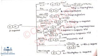 POC|| Unit -IV|| Polynuclear Hydrocarbons||Synthesis ,Reaction||Naphthalene Derivatives||PCI | PPTX