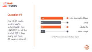 Preview of NAP Trends | Quiz | PPT