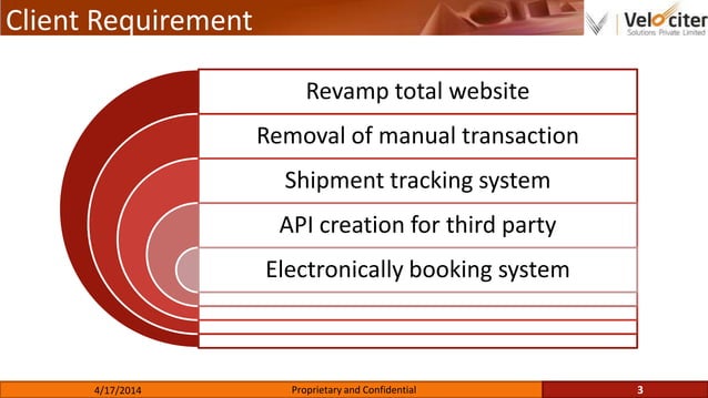 Velociter Case Studies (Naqel) | PPT