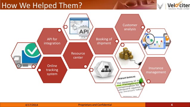 Velociter Case Studies (Naqel) | PPT