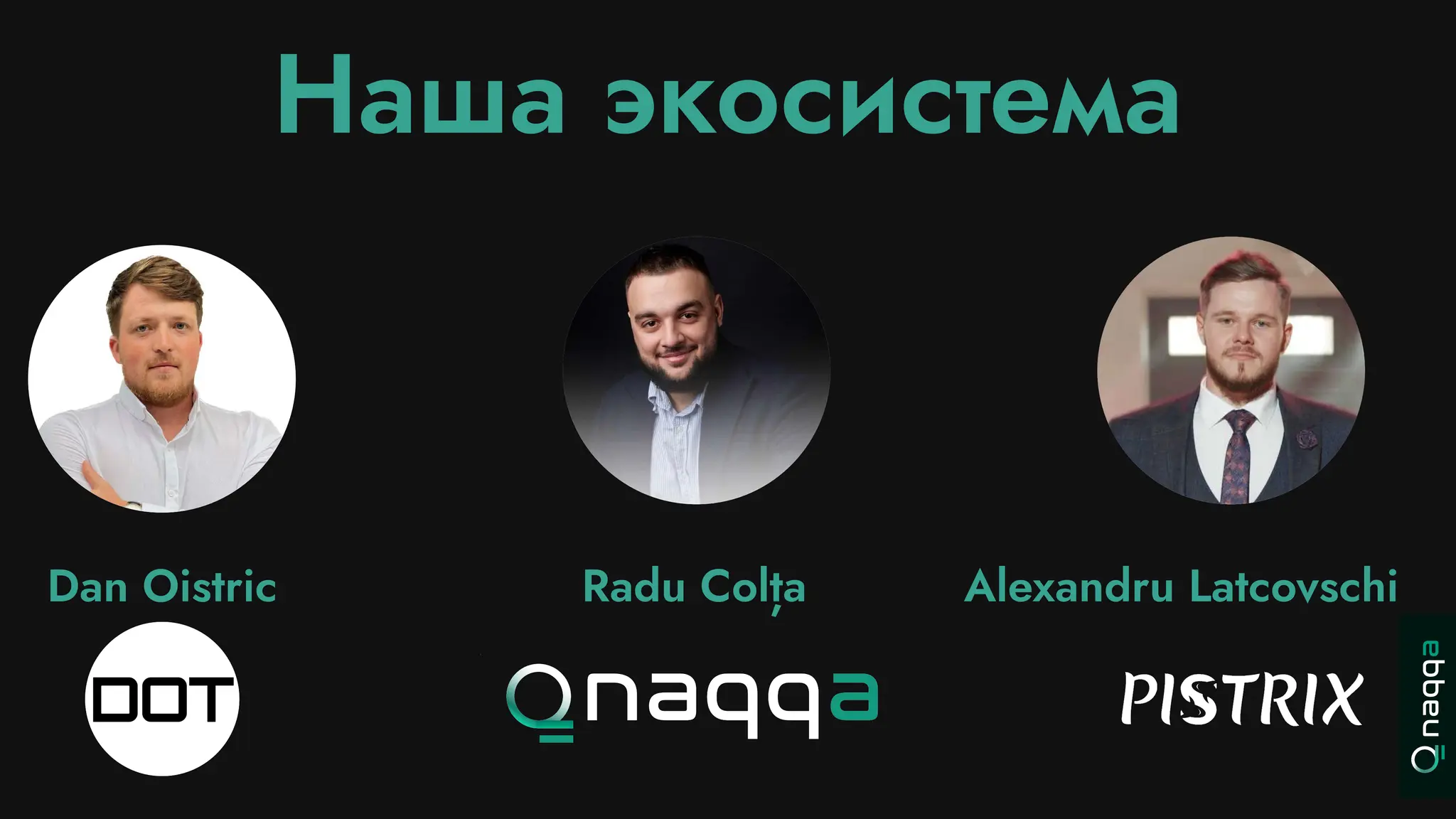 NAQQA SOFTWARE Presentation of service§s | PPT