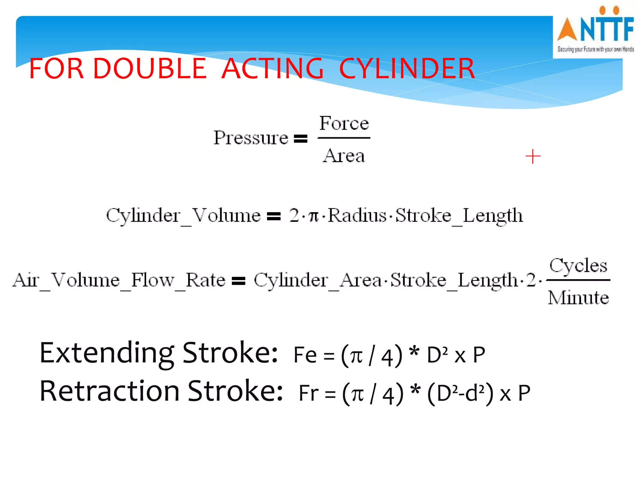Double Acting Cylinder Pptx
