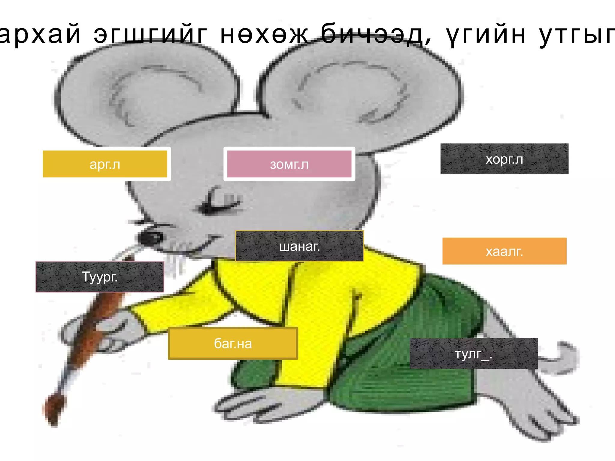 Naraa 2в ялгах эгшиг цахим хичээл | ODP